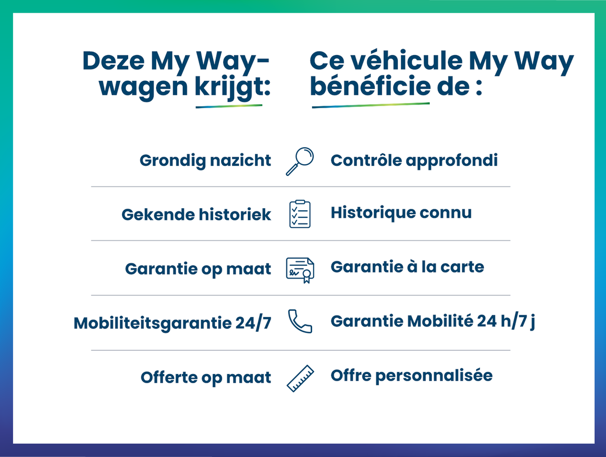 Skoda Octavia occasion à HERENT à 27.500 € | Gocar.be